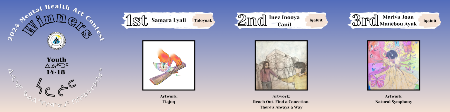 Embrace Life Council - 2024 Winners of the Mental Health Art Contest